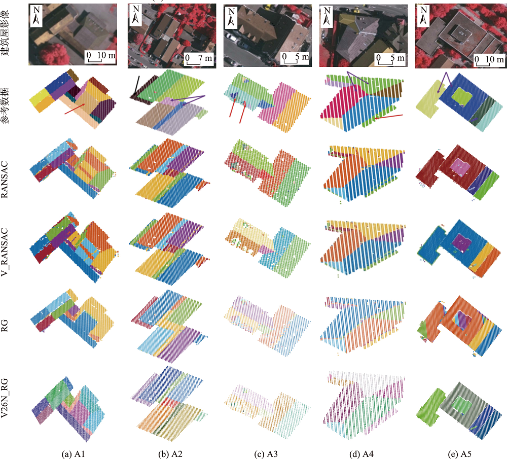 Segmentation of Building Roofs from Airborne LiDAR Point Clouds Using Voxel-based Region Growing