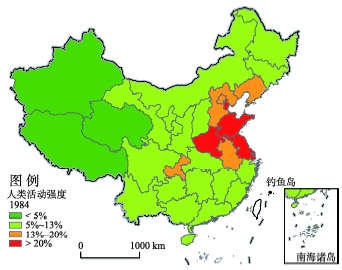 陆地表层人类活动强度：概念、方法及应用