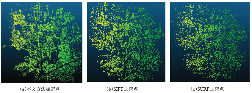 基于Dense SIFT特征的无人机影像快速拼接方法