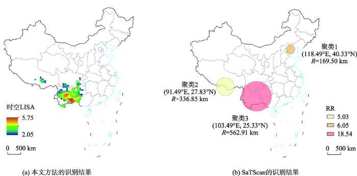 时空Moran散点图及其在中国干旱时空聚集区识别中的应用