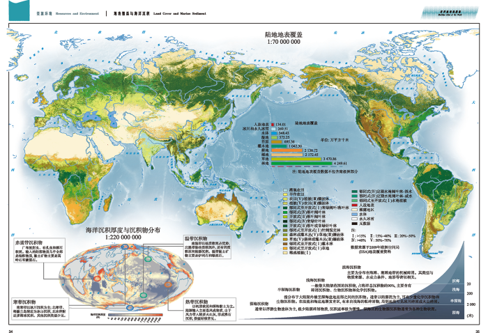 面向海陆统筹的综合航海地图集基础地理框架构建