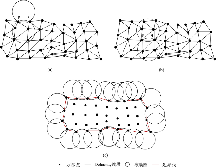 顾及坡度和高程的多波束测深数据抽稀算法
