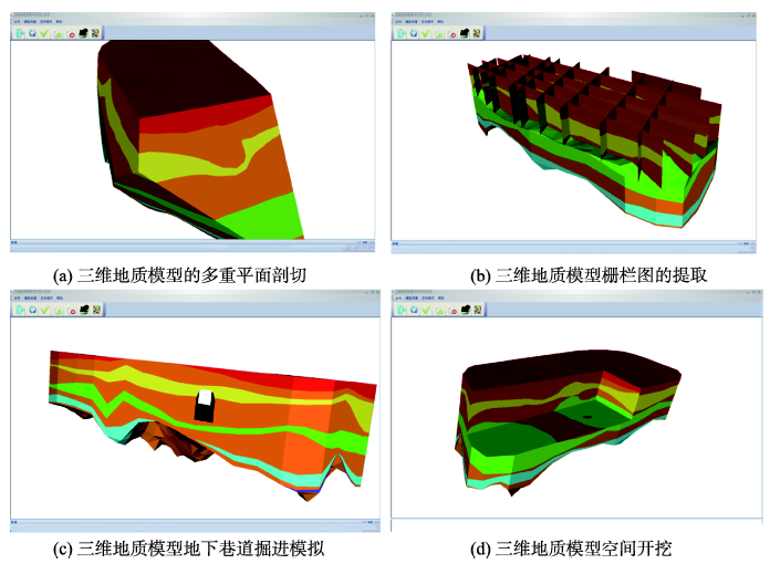 面向GTP的三维地质模型空间剖切方法与应用