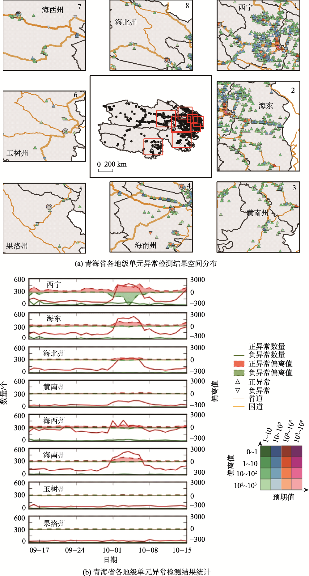 Spatiotemporal Pattern of Population Distribution in the Qinghai-Tibet ...