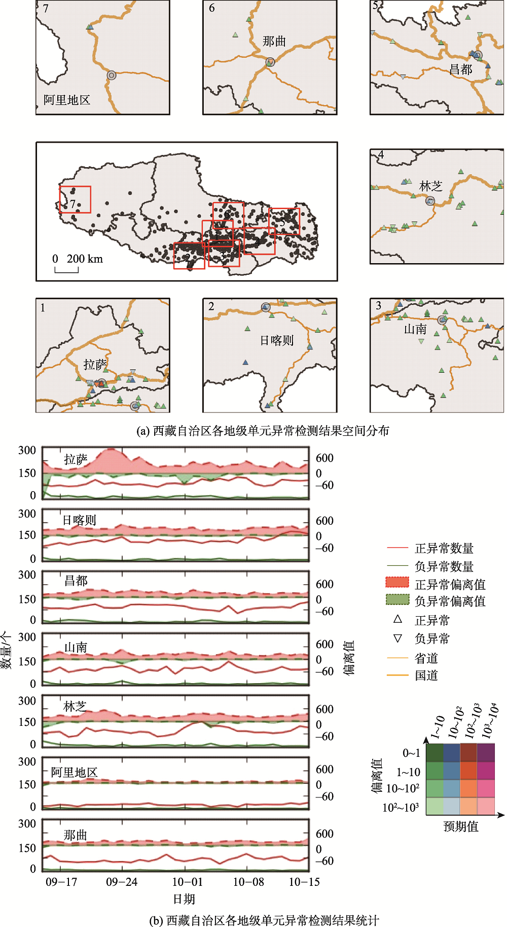 Spatiotemporal Pattern of Population Distribution in the Qinghai-Tibet ...