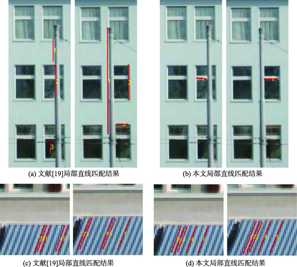 Pair-wise Line Matching Algorithm based on Feature Similarity ...