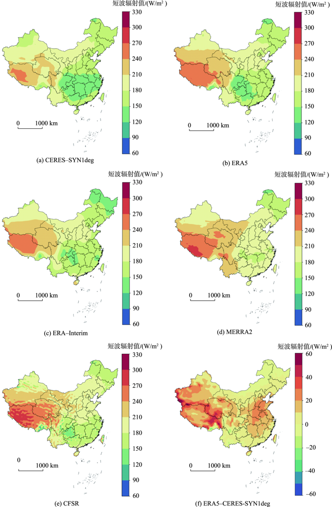 Evaluation and Comparison of Downward Solar Radiation from New ...