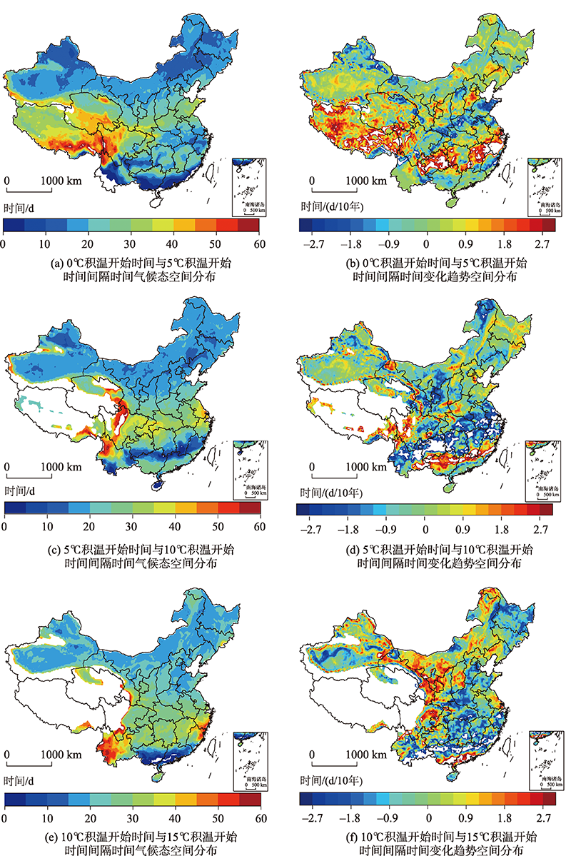 Evolution of the Multiple Accumulated Temperature Across Mainland China ...