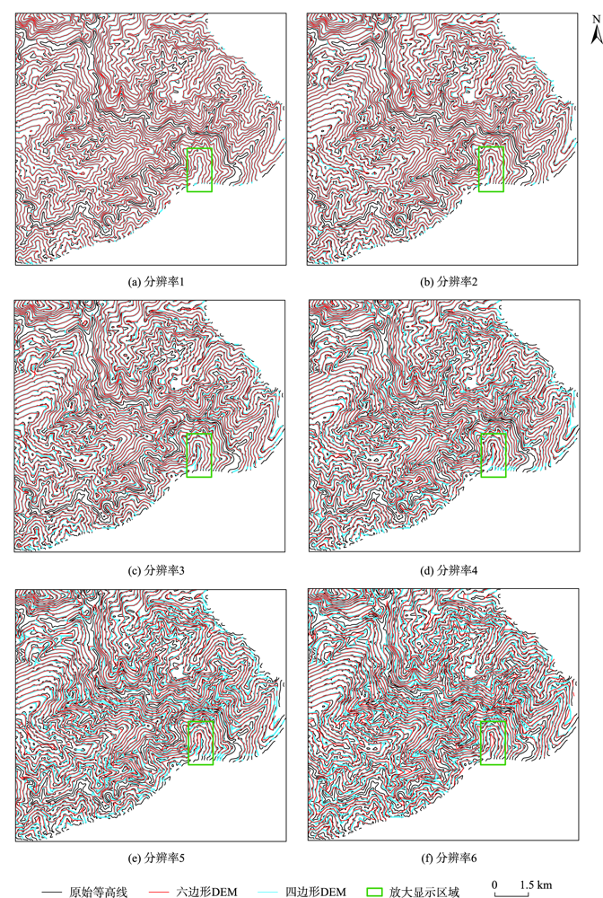 Contour Generation Algorithm and Quality Evaluation of Regular Hexagon ...