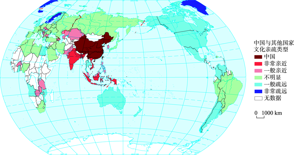 A Measurement of Cultural Affinity between Countries and Division of Global Cultural Circle ...