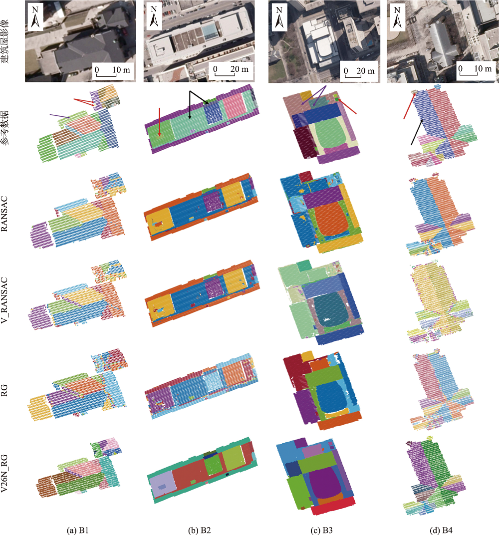 Segmentation of Building Roofs from Airborne LiDAR Point Clouds Using ...