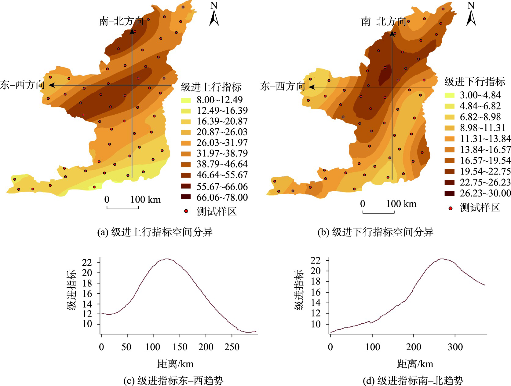 Quantitative Analysis and Spatial Differentiation of Terrain based on ...