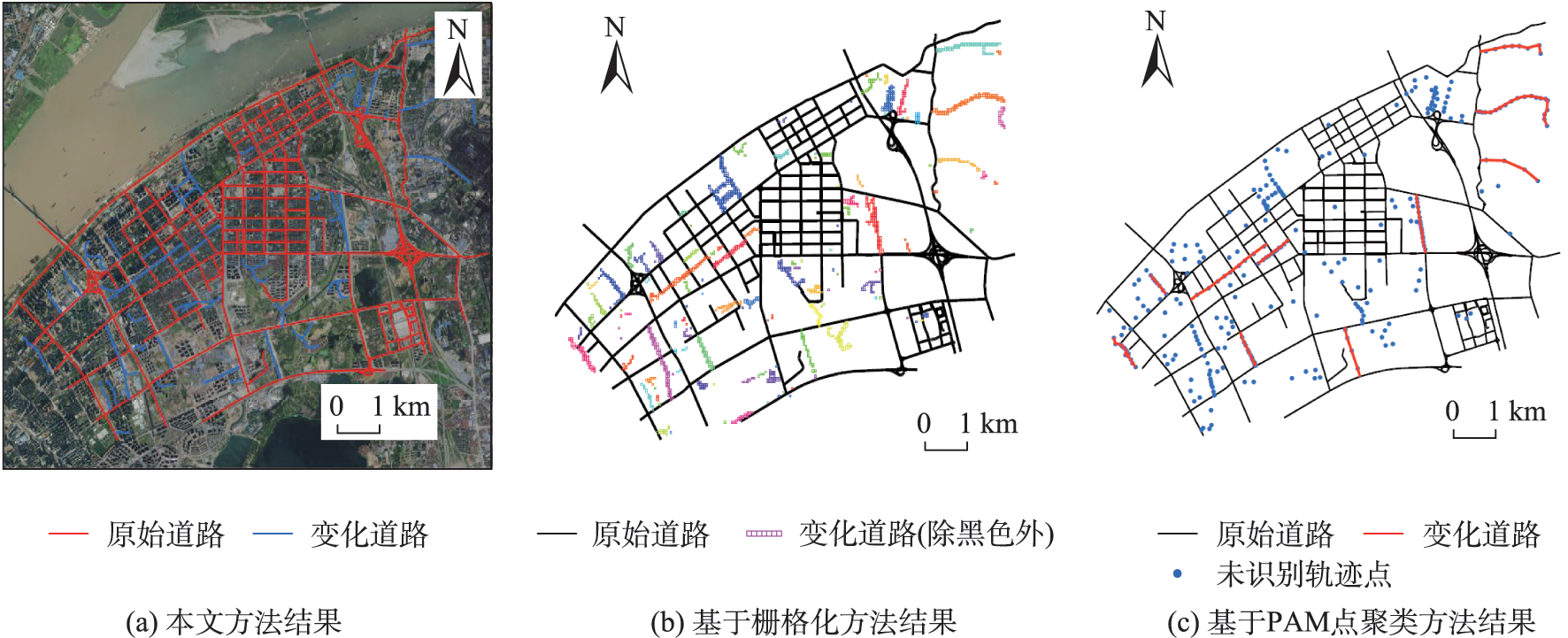 An Automatic Trajectory Clustering Method Integrating Multiple Features