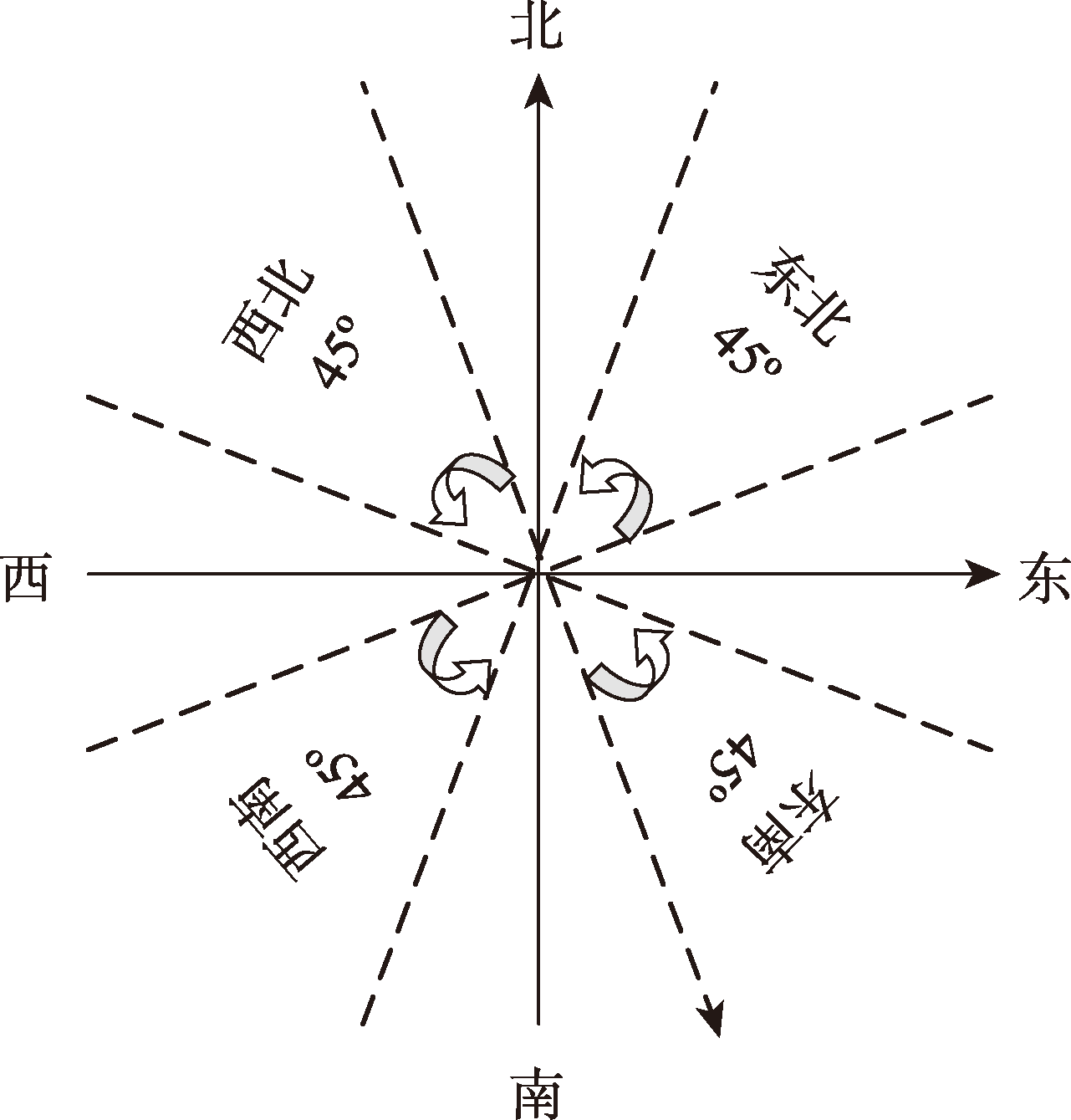 Journal of Geo-information Science