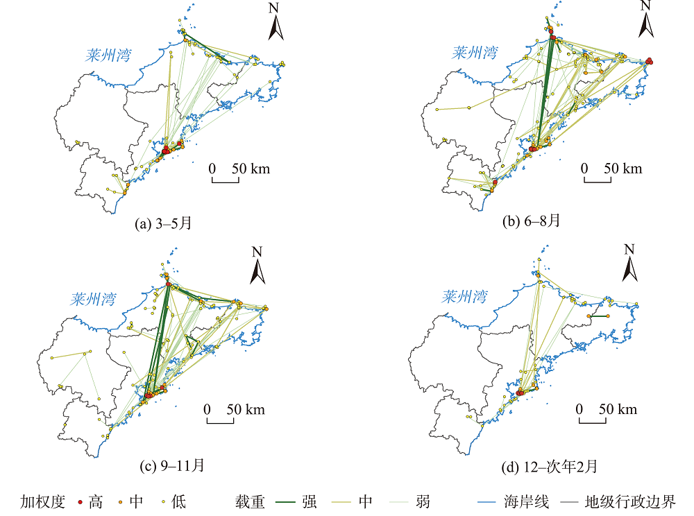 Journal of Geo-information Science