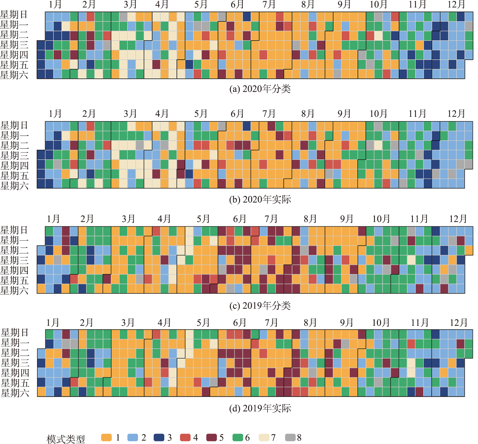 Journal of Geo-information Science