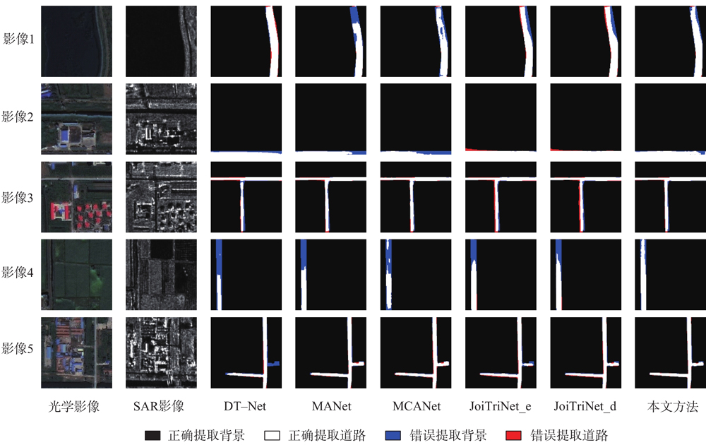 Journal of Geo-information Science